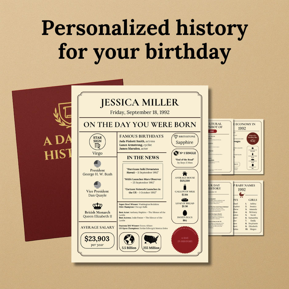 Personalized History Packs – A Day In History (USA)